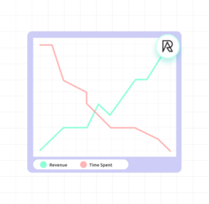 Pricing & Costs for Reference Checking & Employment Screening